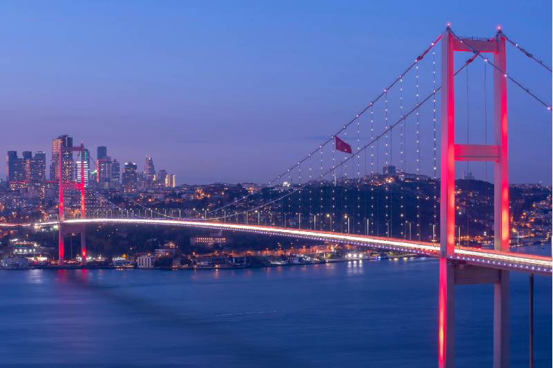 Estrecho Del Bósforo | Vamos Viajando