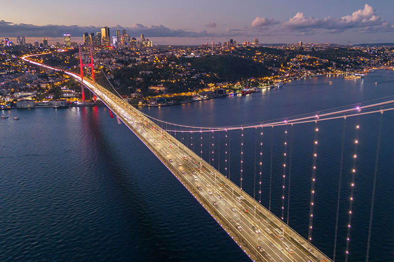 Descubre el Mar de Mármara: Islas, Historia y Turismo